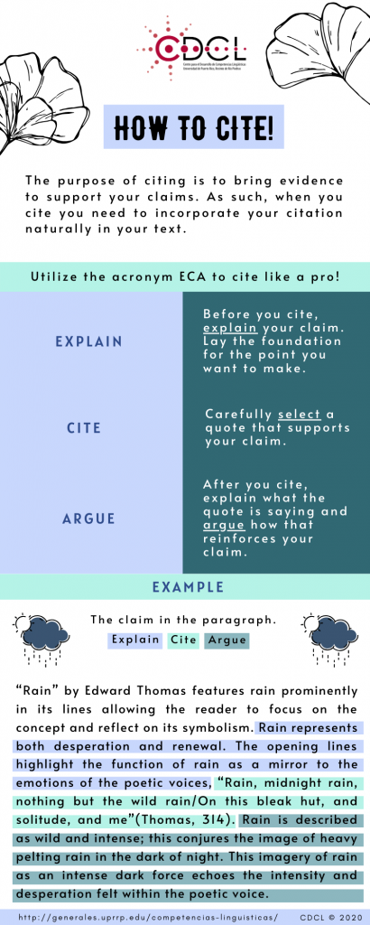 Infographics – CDCL